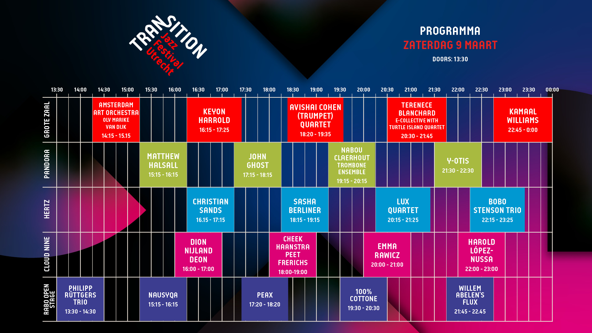 BLOKKENSCHEMA - Transition Festival